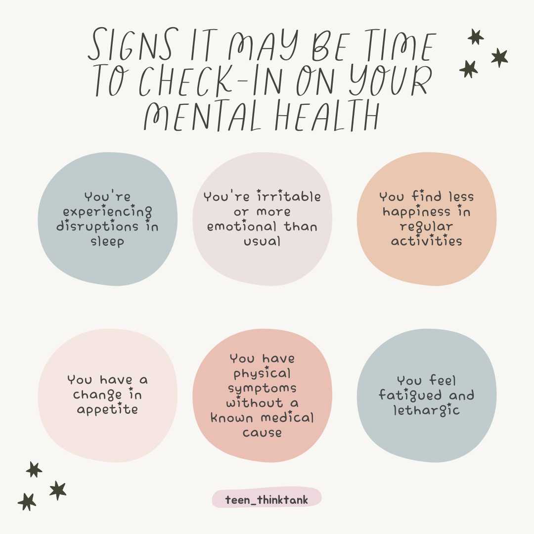 Teens Tackling Mental Health - Teen Think Tank Project